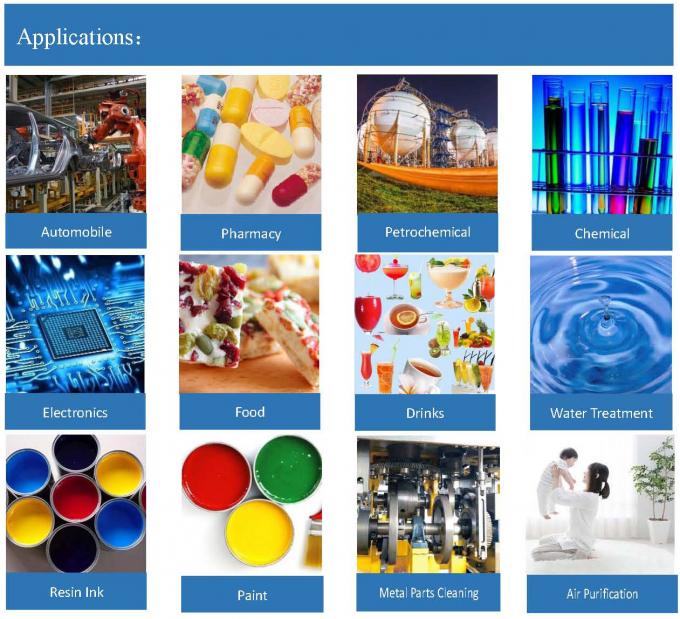 SWRO 60" 5um 10m2 High Flow Filter Cartridge 110m3/Hr For Sea Water ...